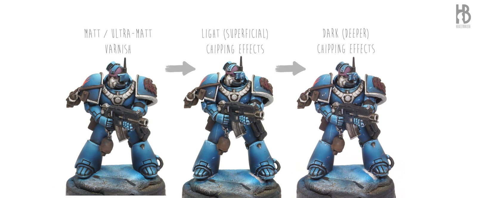 How to paint WH30K Night Lords – HeresyBrush